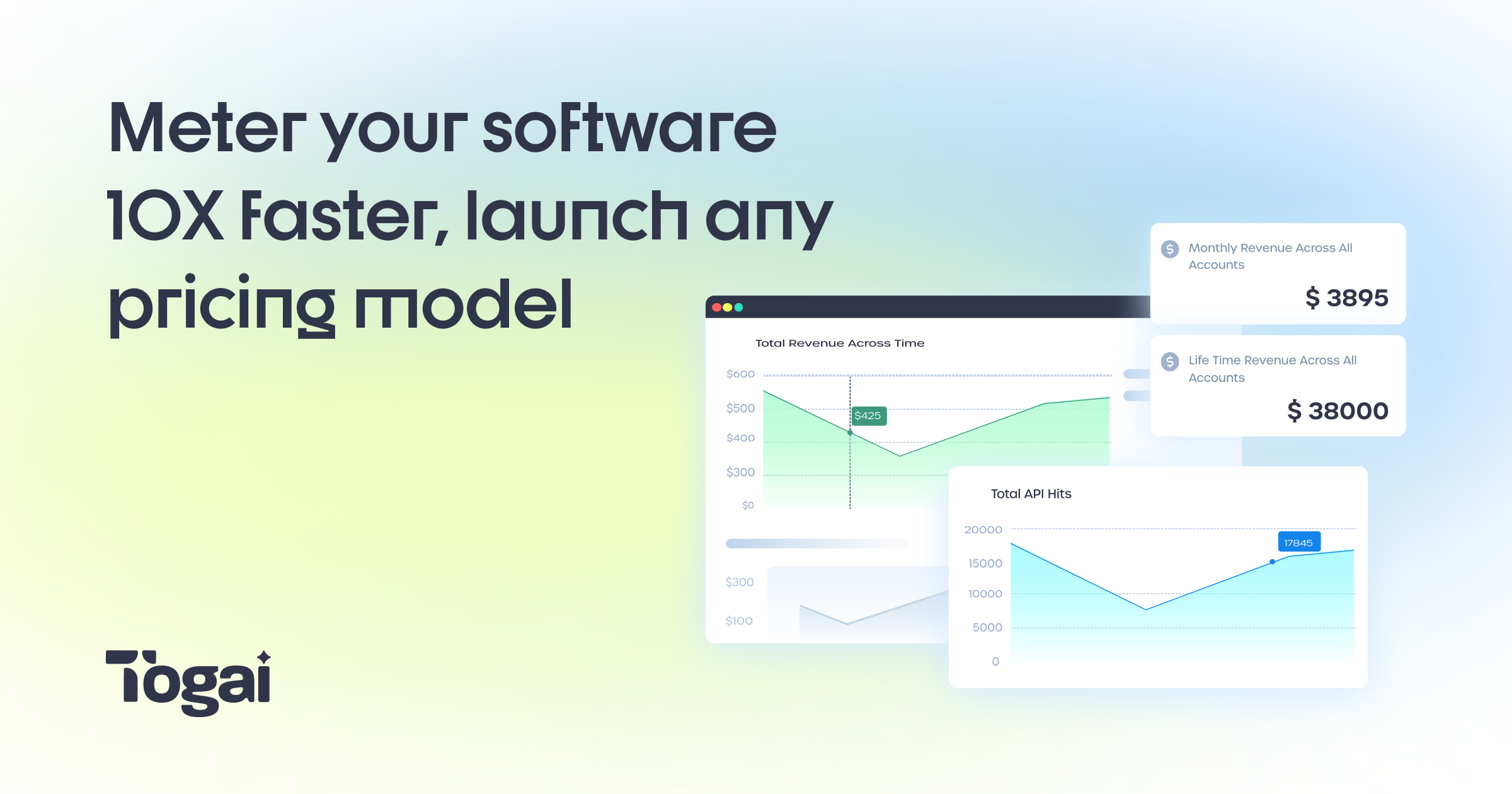 Billing Integrations | Togai
